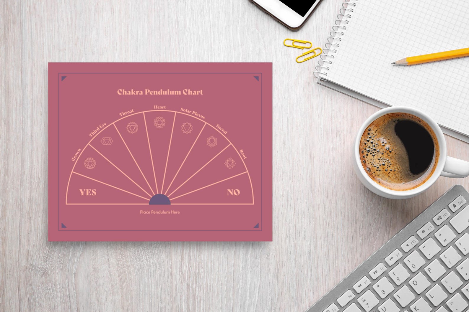 Pendulum Chakra Poster | Pendulum Poster | Pendulum Chart | Pendulum ...