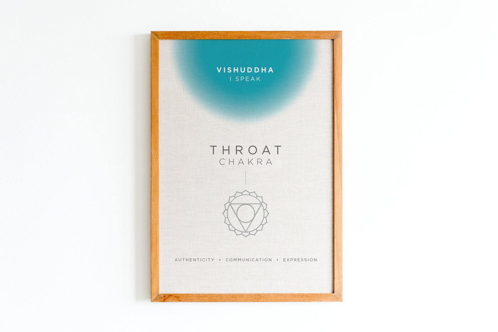 Chakra Poster Set 7 Chakras Poster Manifestation Poster Chakras Chakra ...