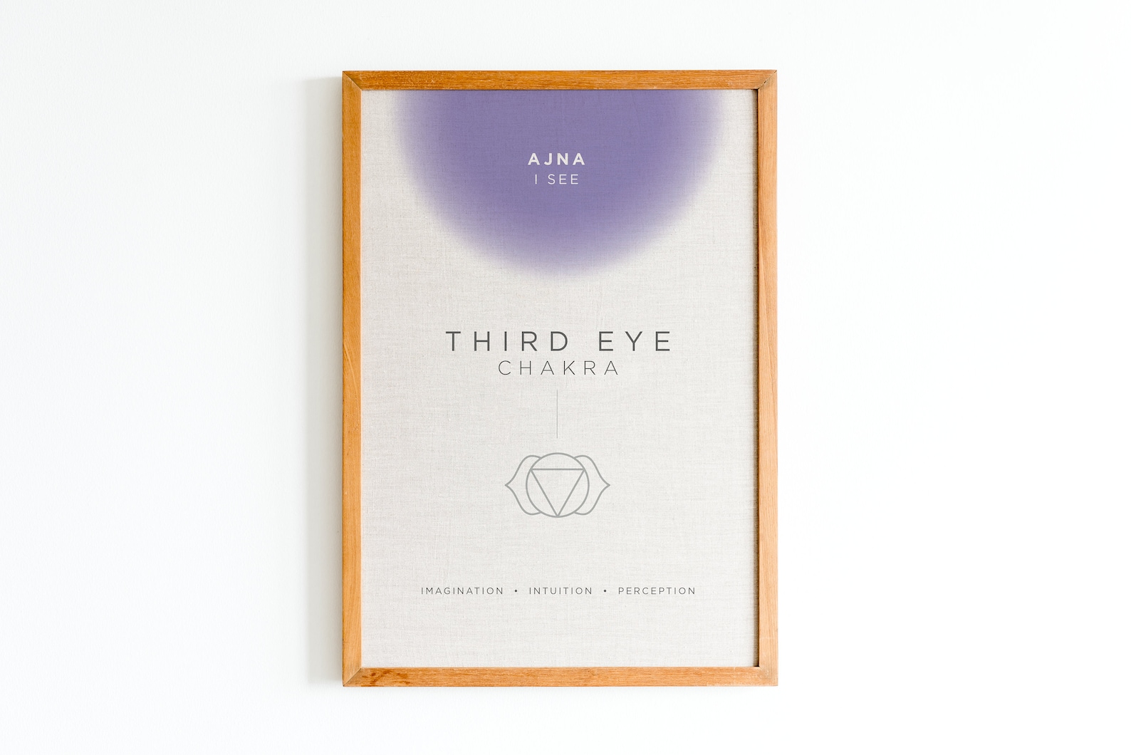 Chakra Poster Set 7 Chakras Poster Manifestation Poster Chakras Chakra ...