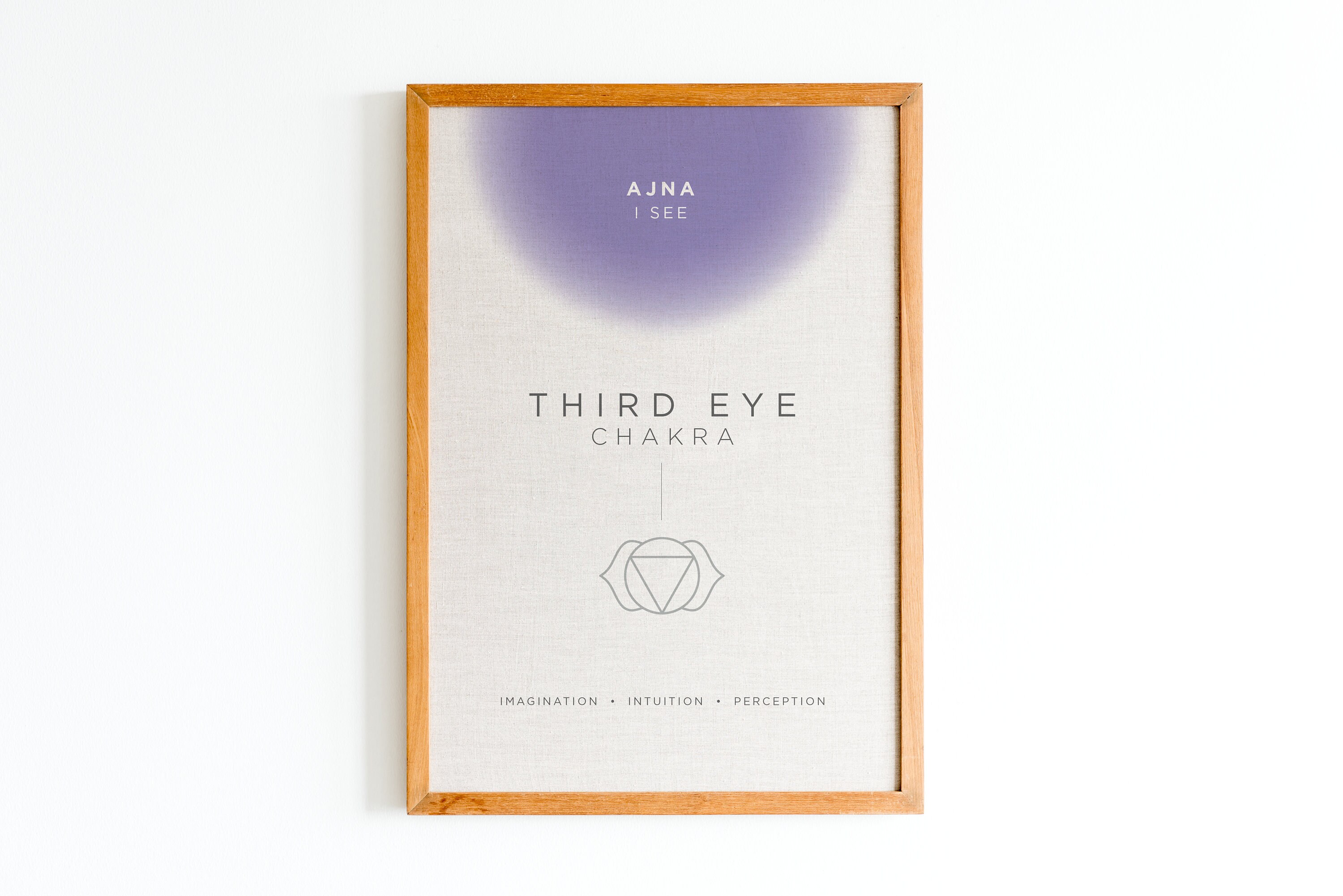 Chakra Poster Set 7 Chakras Poster Manifestation Poster Chakras Chakra ...