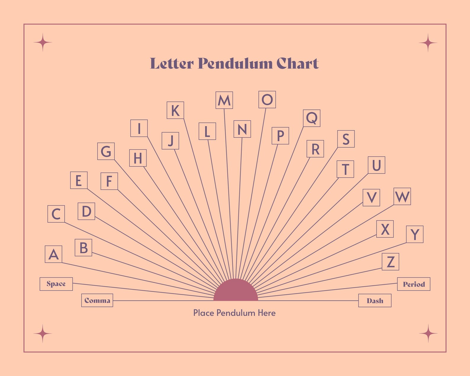 Pendulum Letter Poster | Pendulum Poster | Pendulum Chart | Pendulum ...