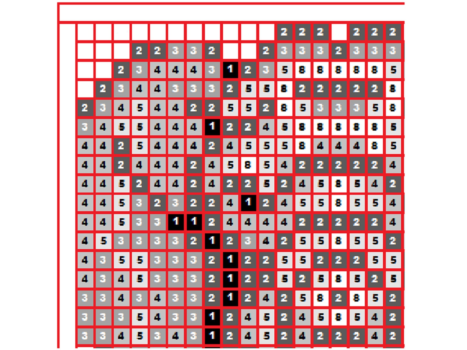 Elephant Quilt Top Pattern Pixel Quilt Pattern (Instant Download) - Etsy