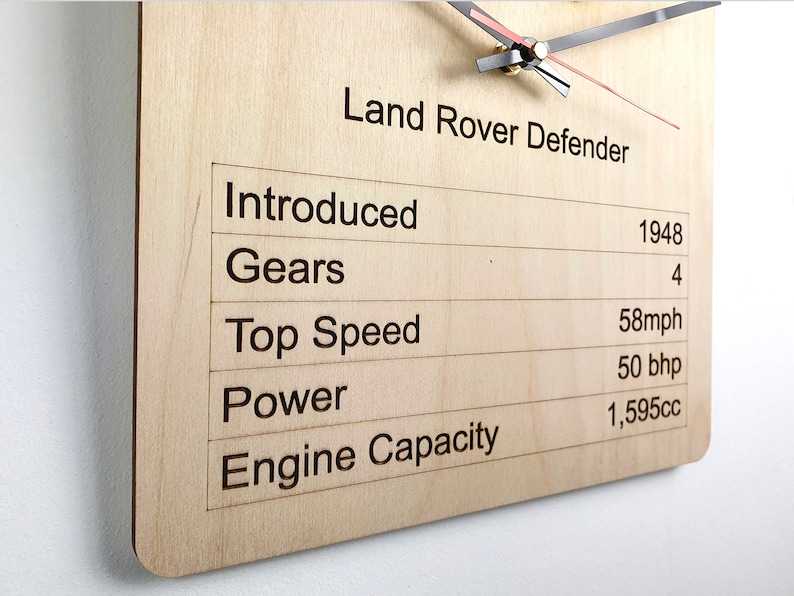 Land Rover Defender- Land Rover Clock, Personalised Number Plate Gift ...