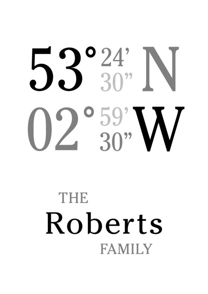 personalised-family-name-location-print-poster-custom-etsy