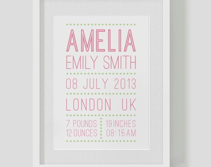 Personalised Name and Date Announcement Baby Girl Christening Print ...