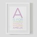 Personalised Baby Name Monogram Poster Print Nursery Art - Etsy