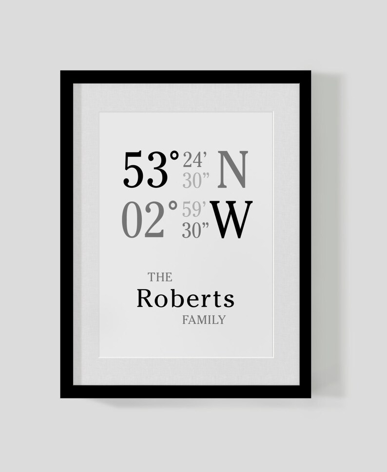 Personalised Family Name Location Print / Poster custom - Etsy