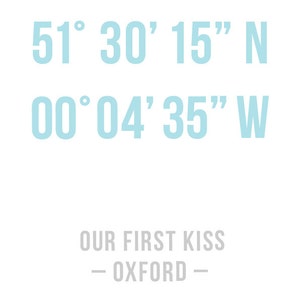 Personalised First Kiss Location Coordinates Poster / Print | Etsy