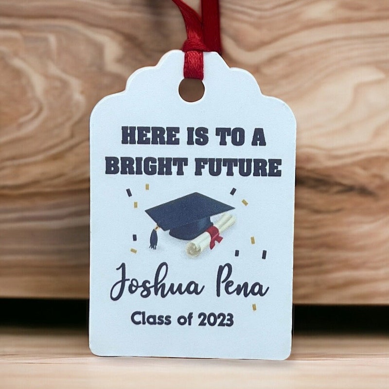 Future is Bright - Etsy