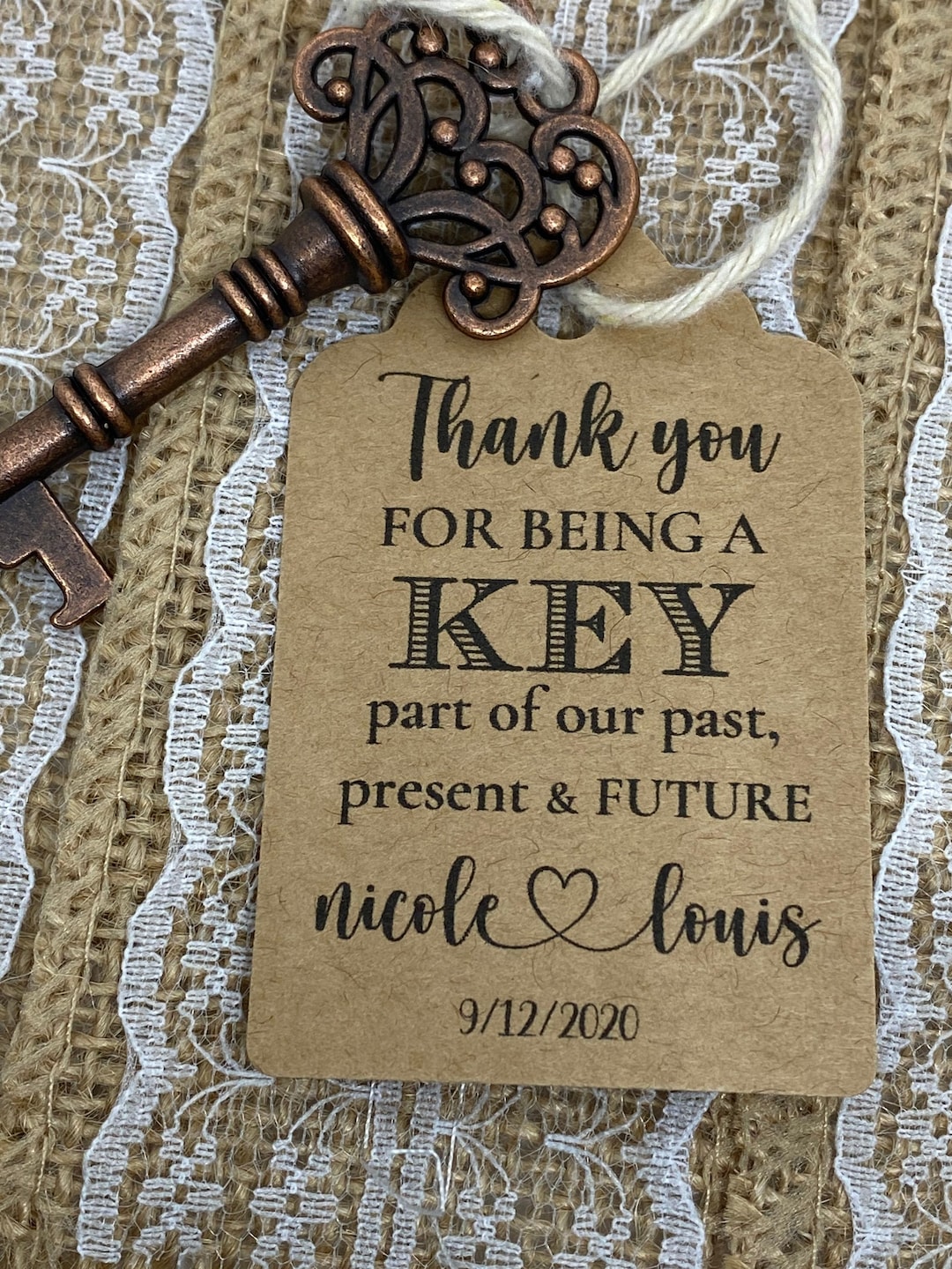 Thank You for Being a Key Part of Our Past Present and Future Favor ...