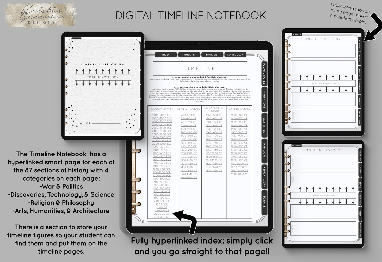 Library Curriculum Digital Student Notebook and Timeline for Build Your ...