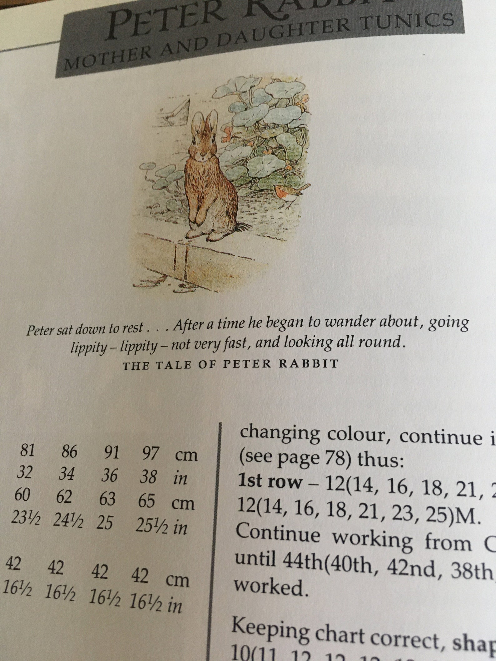 Beatrix Potter Knitting Pattern Book - Etsy