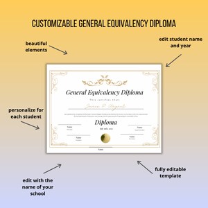 Editable High School Diploma Template General Equivalency - Etsy