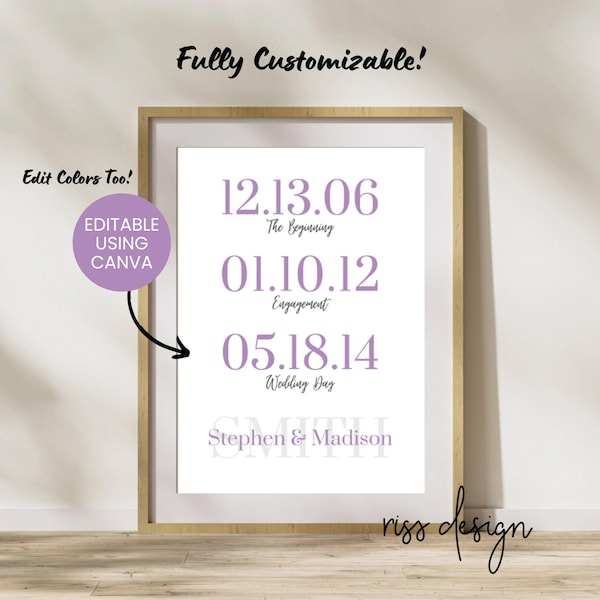 Important Date Art - Etsy
