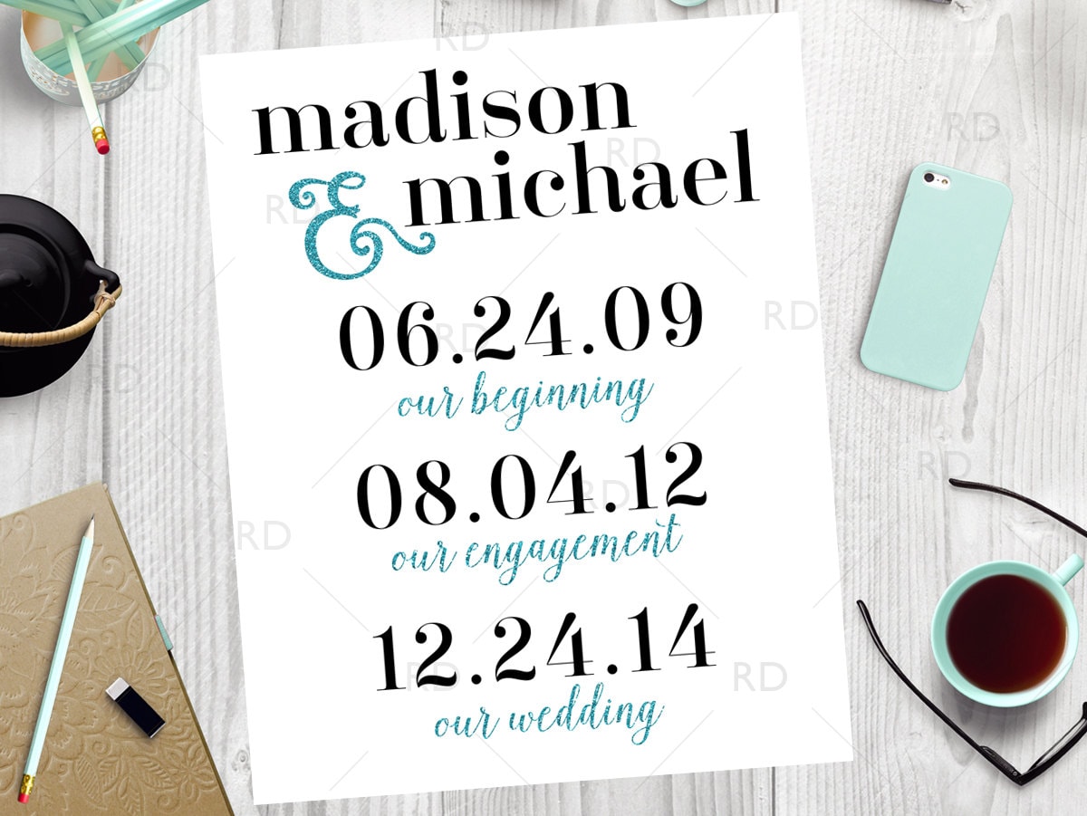 Important Date Art PRINTABLE Download / Important Dates Art | Etsy