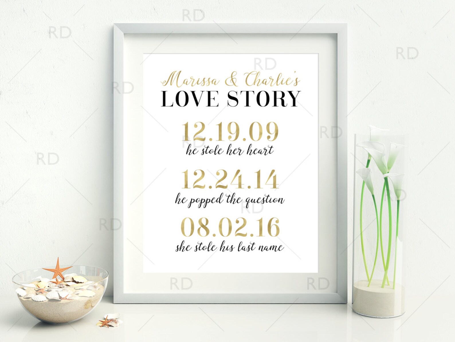 Important Dates PRINTABLE Wall Art Personalized Anniversary - Etsy