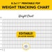 Weight Tracker Graphing chart editable pdf fitness | Etsy