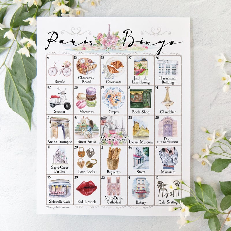 Paris Artwork - Etsy