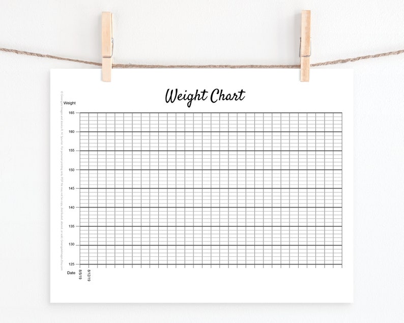 Weight Tracker Graphing Chart Editable Pdf Fitness - Etsy