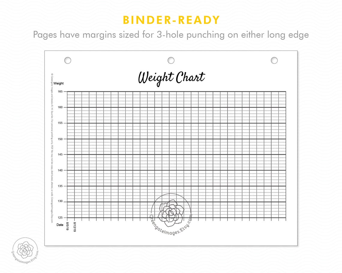 Weight Tracker - Graphing Chart, Editable Pdf, Fitness Tracking ...