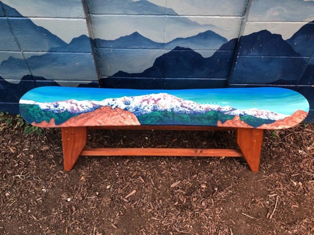 Blue Sky Pikes Peak & Garden of the Gods Mountain Mural Single ...
