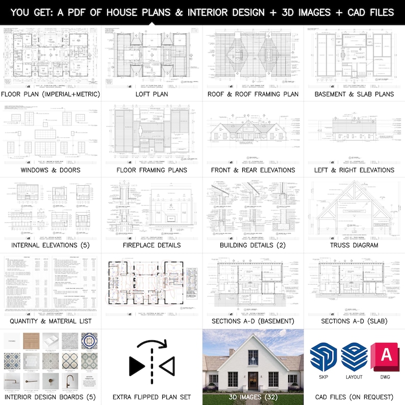 Whitehaven House Plans – Modern Farmhouse Ranch With Loft – 5 Bedroom 6 ...