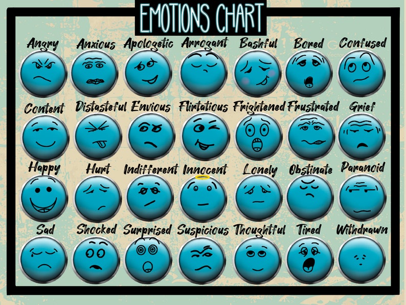28 Emoji or Emoticon Buttons Sticker Collection blue for Scrapbooking ...