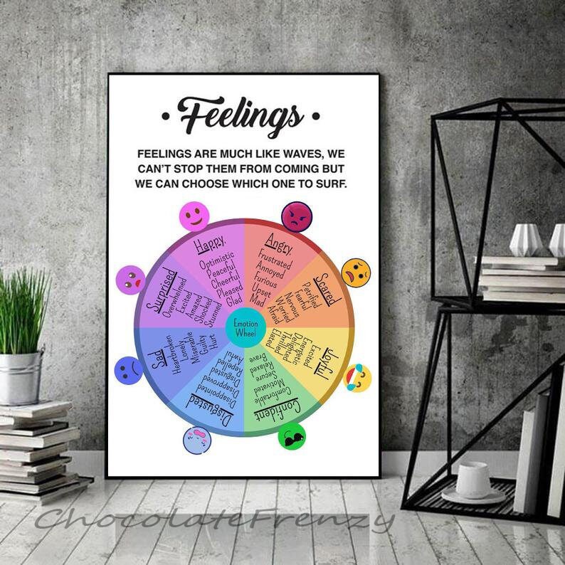Digital Prints Mental Health Awareness Poster Emotions Poster Feelings ...