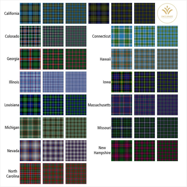 US State Tartans Digital Paper Clipart PNG File Format. Please Check ...