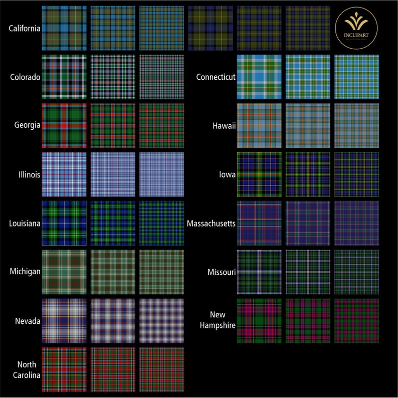 US State Tartans Digital Paper Clipart PNG File Format. Please Check the List of the Tartans ...