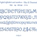 Royal Blue Alphabet, Numbers With Diamonds Clip Art. Letters, Numbers ...