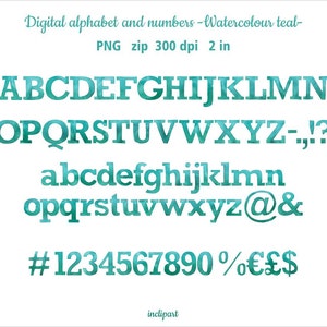 Watercolour Letters, Numbers, Symbols Digital Clipart. Teal Hand ...