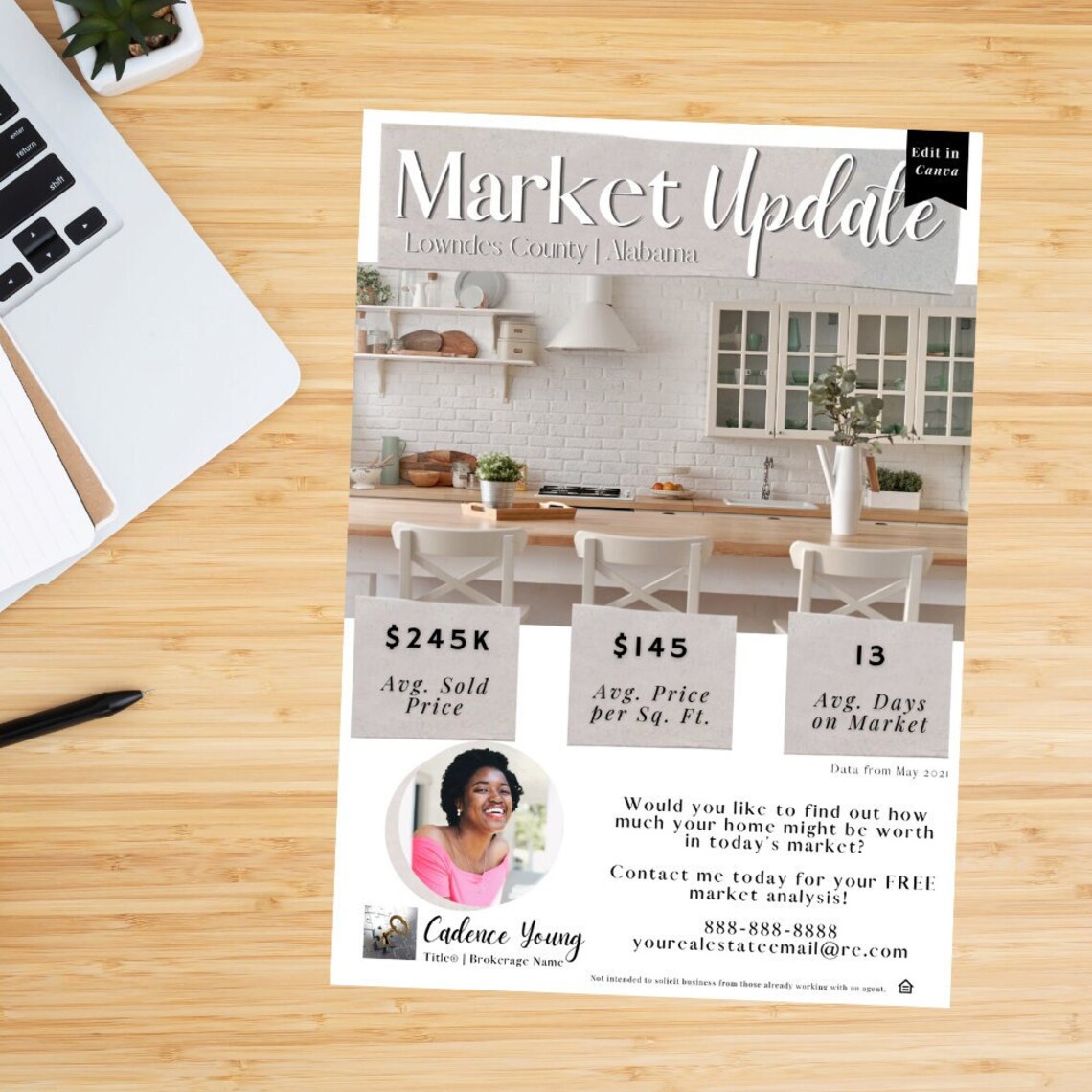 Market Update Farming, Marketing, Advertising Real Estate Letter, Real ...