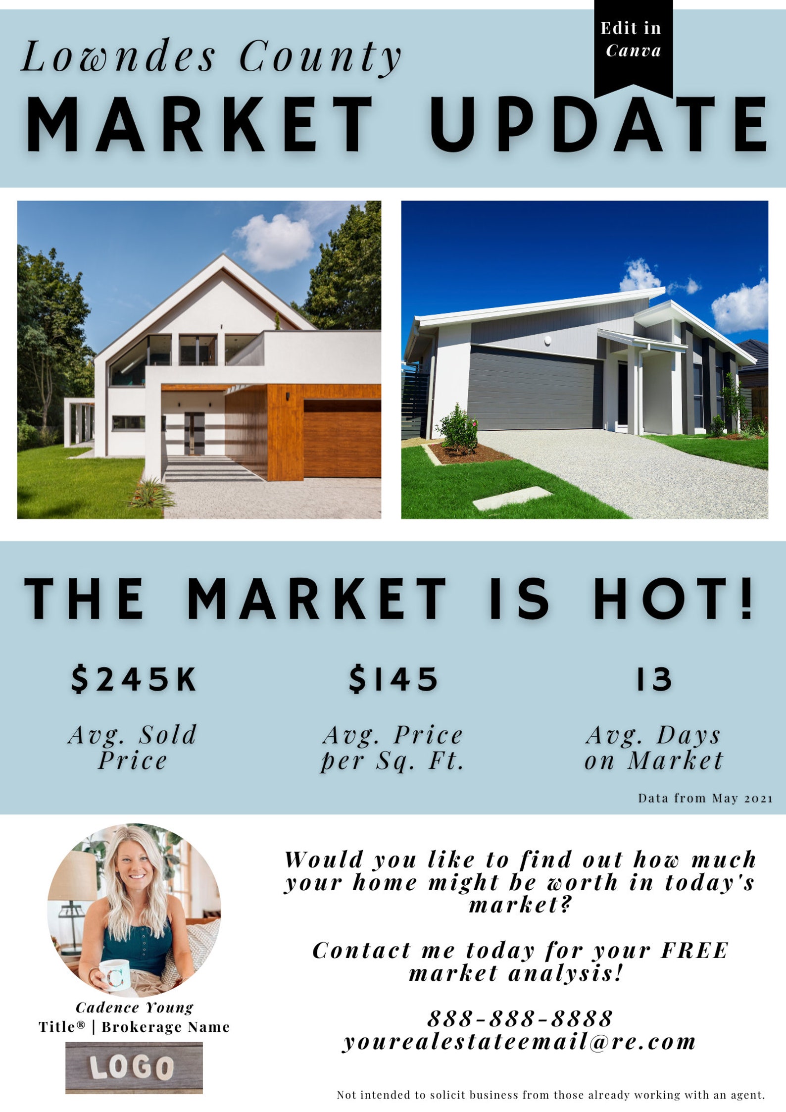 Market Update Letter, Advertising and Marketing Letter, Real Estate ...