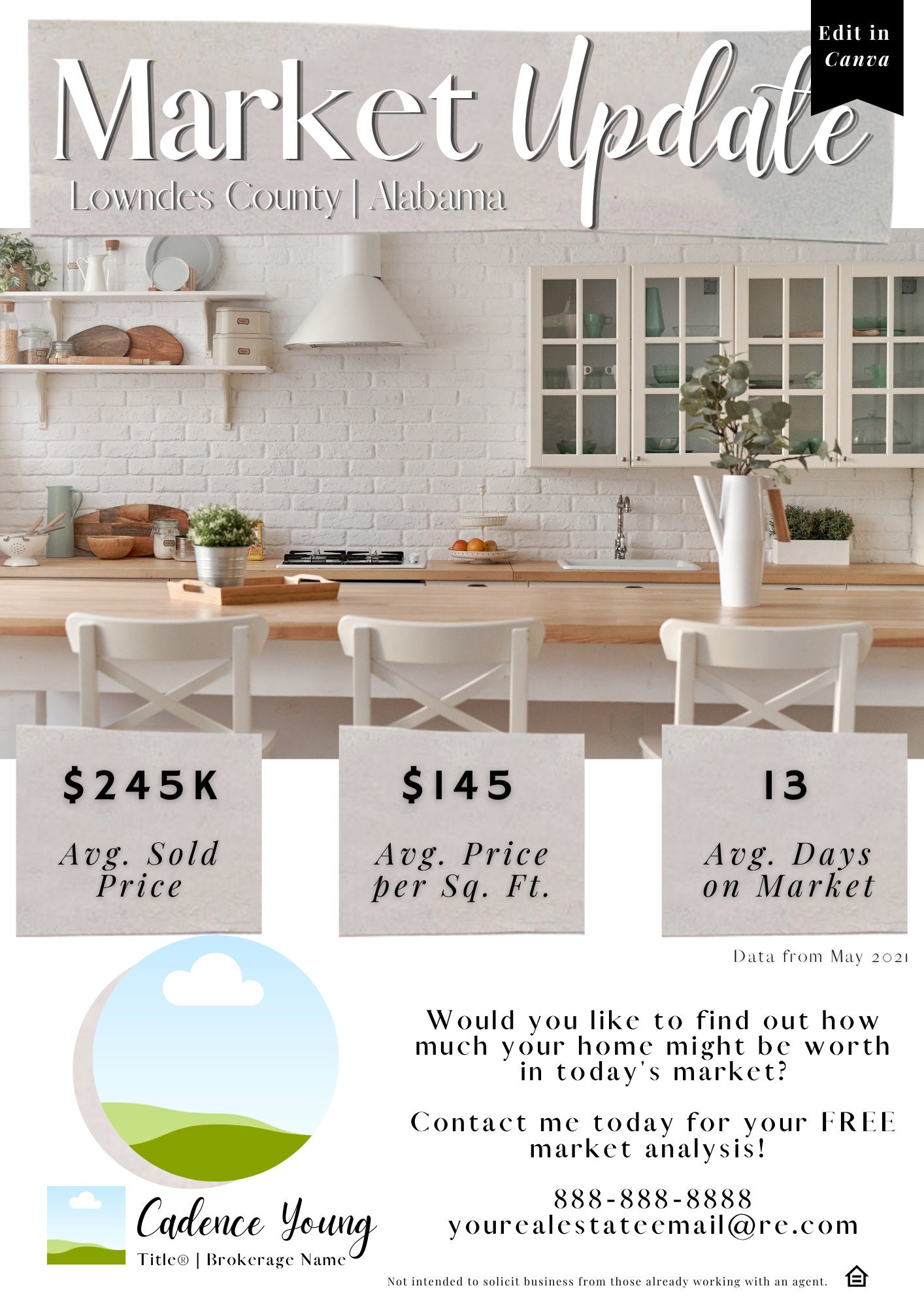 Market Update Farming, Marketing, Advertising Real Estate Letter, Real ...