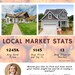 Fall Themed Market Update Letter Fall Marketing Mailer for Real Estate ...