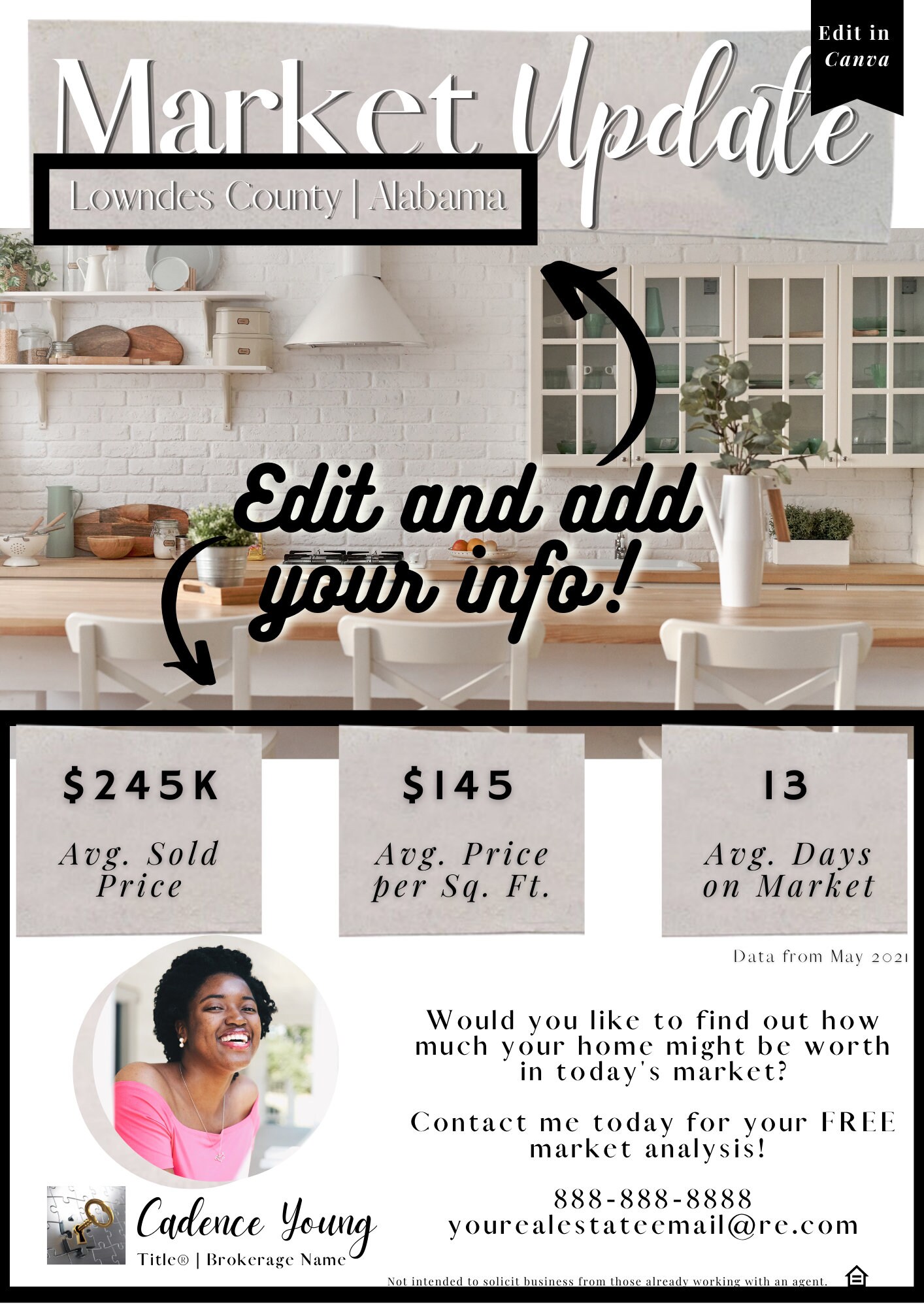 Market Update Farming, Marketing, Advertising Real Estate Letter, Real ...