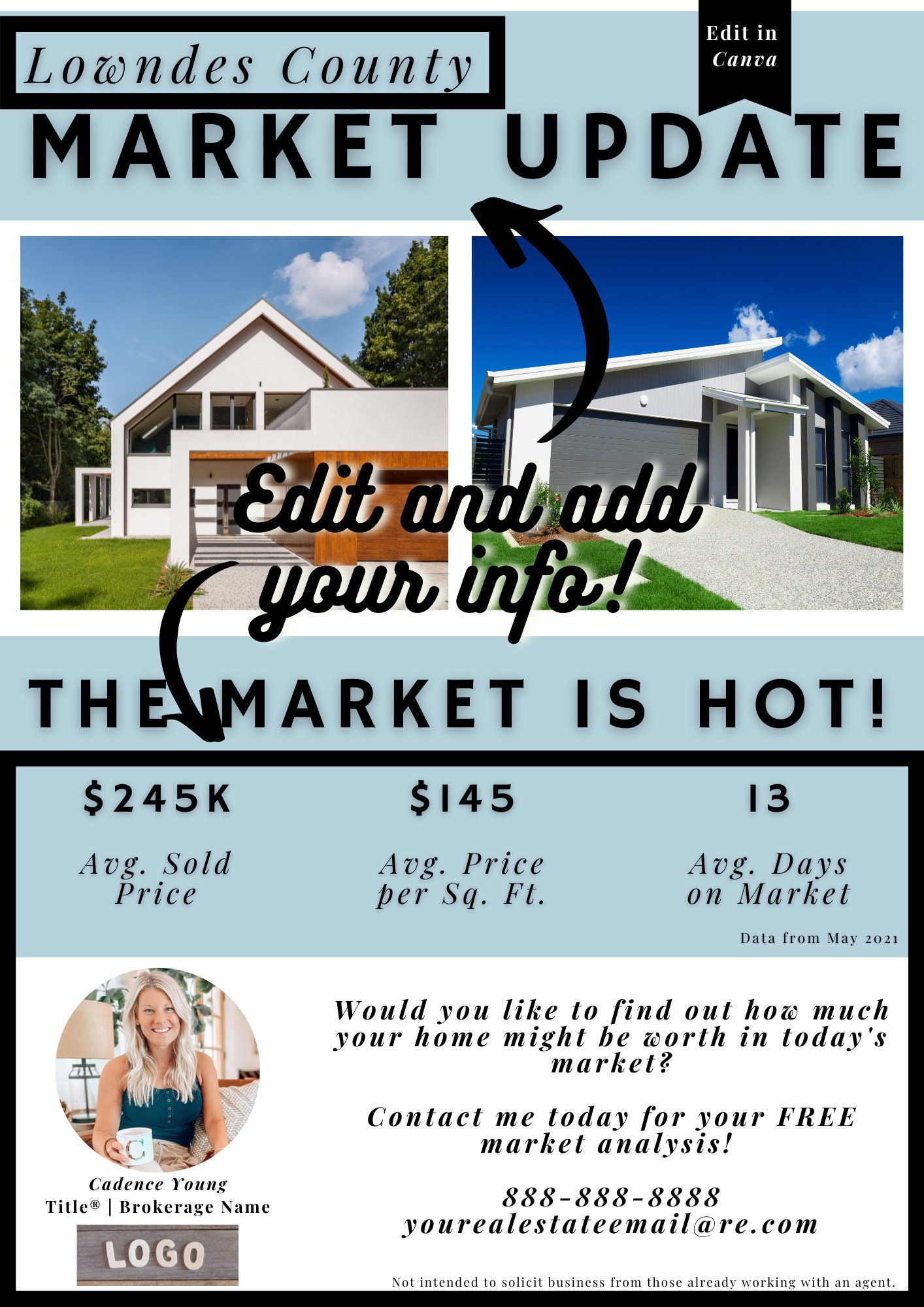 Market Update Letter, Advertising and Marketing Letter, Real Estate ...