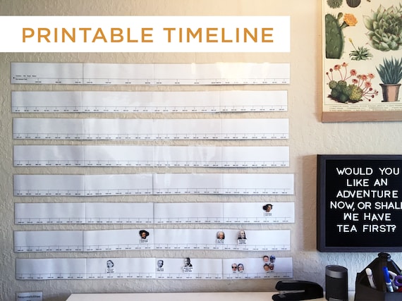 Printable Timeline History Timeline Wall Timeline Book of | Etsy Canada