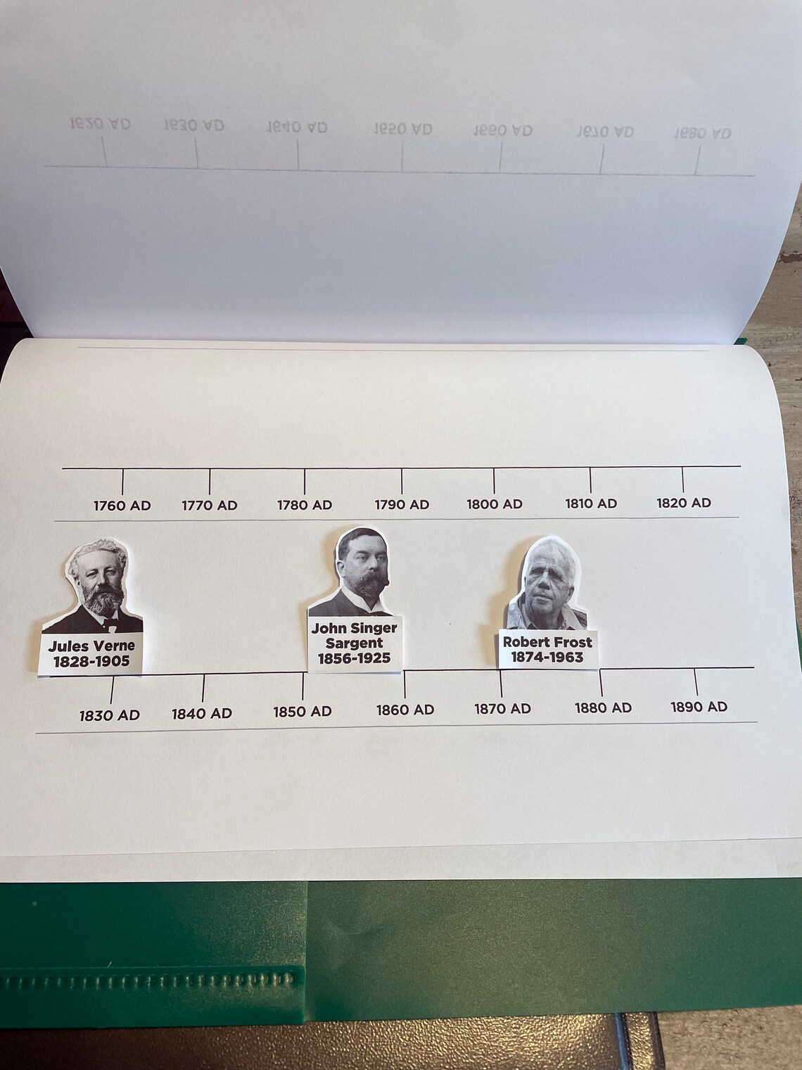 Printable Timeline With Faces, History Timeline, Wall Timeline, Book of ...