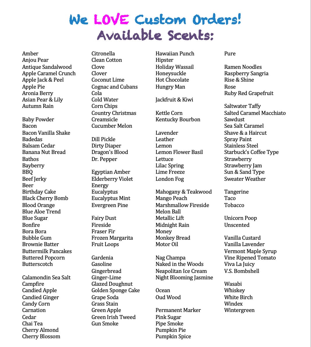 Fragrance List for Soaps & Candles - Etsy