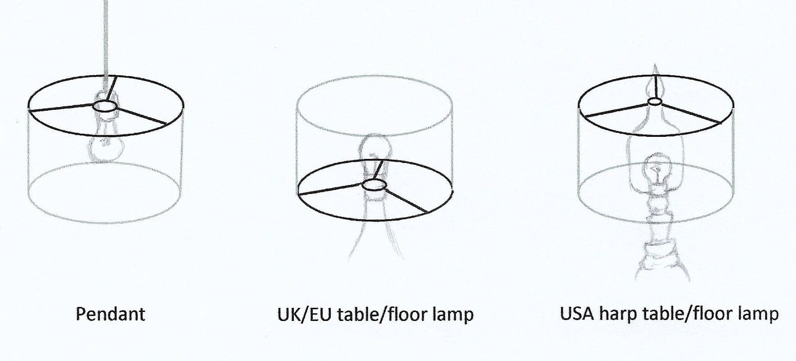 Gothic lampshade skull & roses lamp shade skeleton skull | Etsy