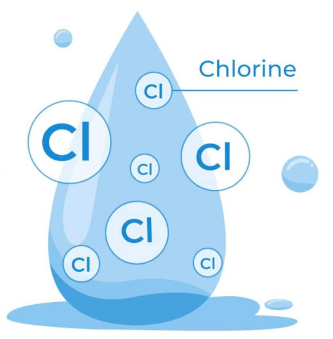 Chlorination Option for Hooded Gas Mask - Etsy