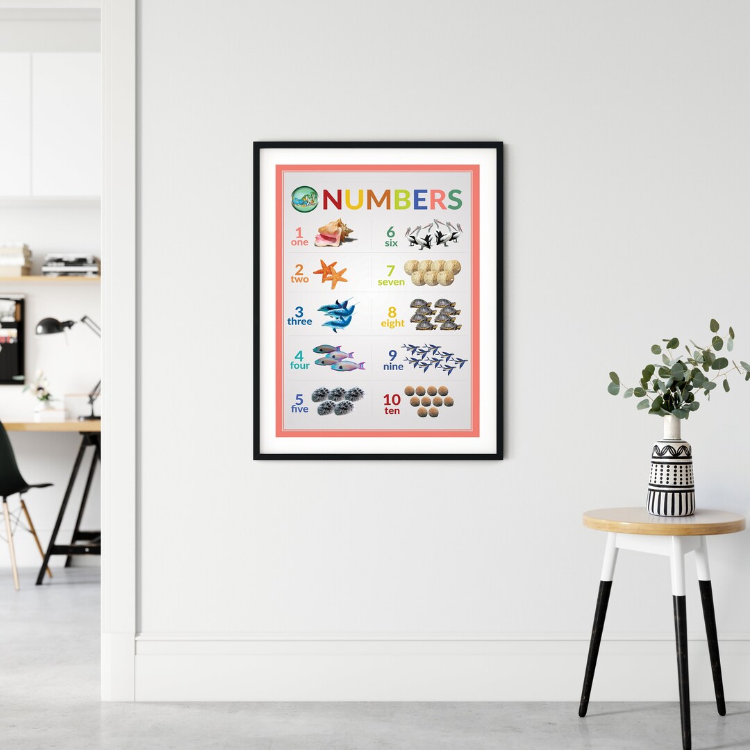 Nautical Poster- Numbers Wall Poster | Children Morden Wall Poster ...