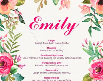 Name Meaning Poster - Etsy