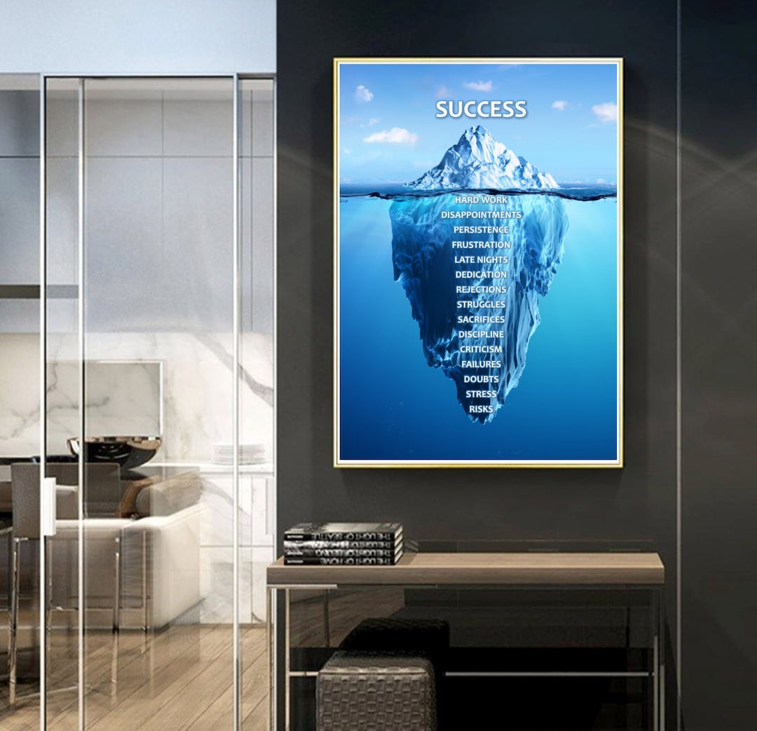 Success Iceberg Poster Inspirational Hard Work Determination Struggles ...