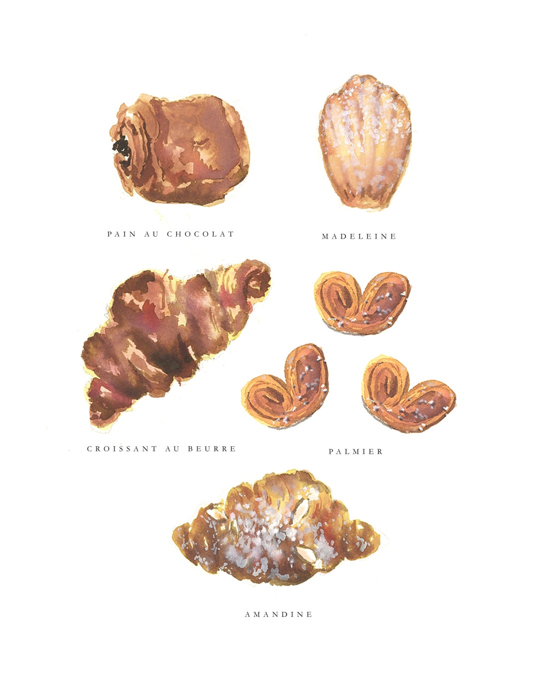 Art Print: French Baked Goods {paris Art Print, Travel Art, Travel Wall ...