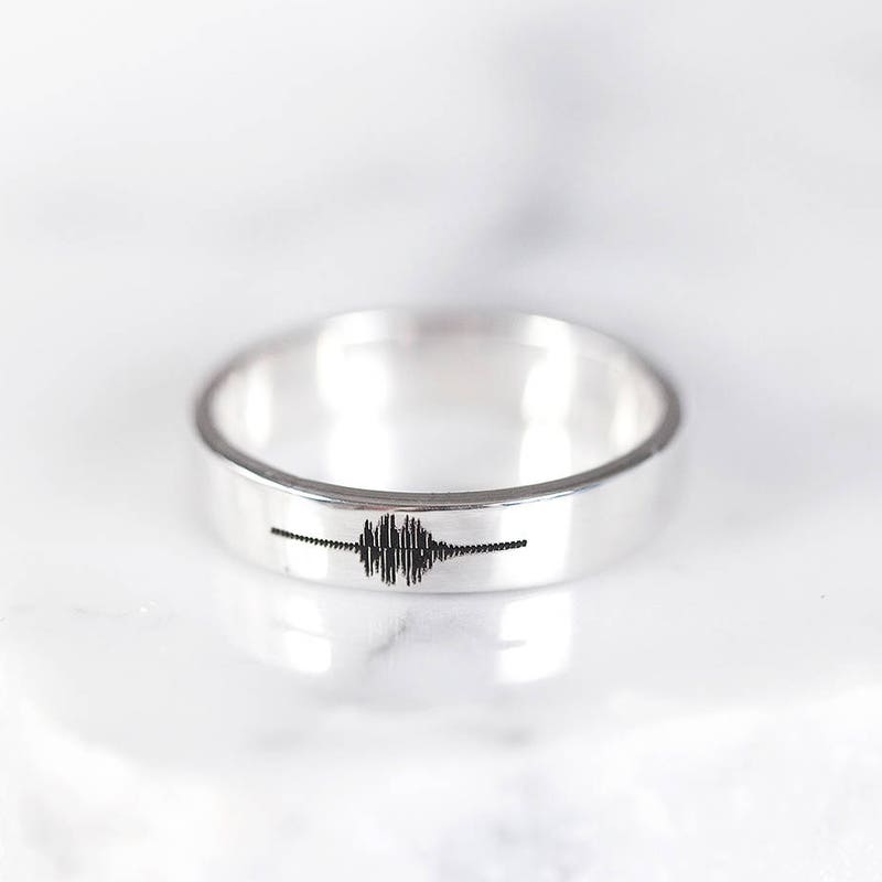 Soundwave Jewellery - Etsy