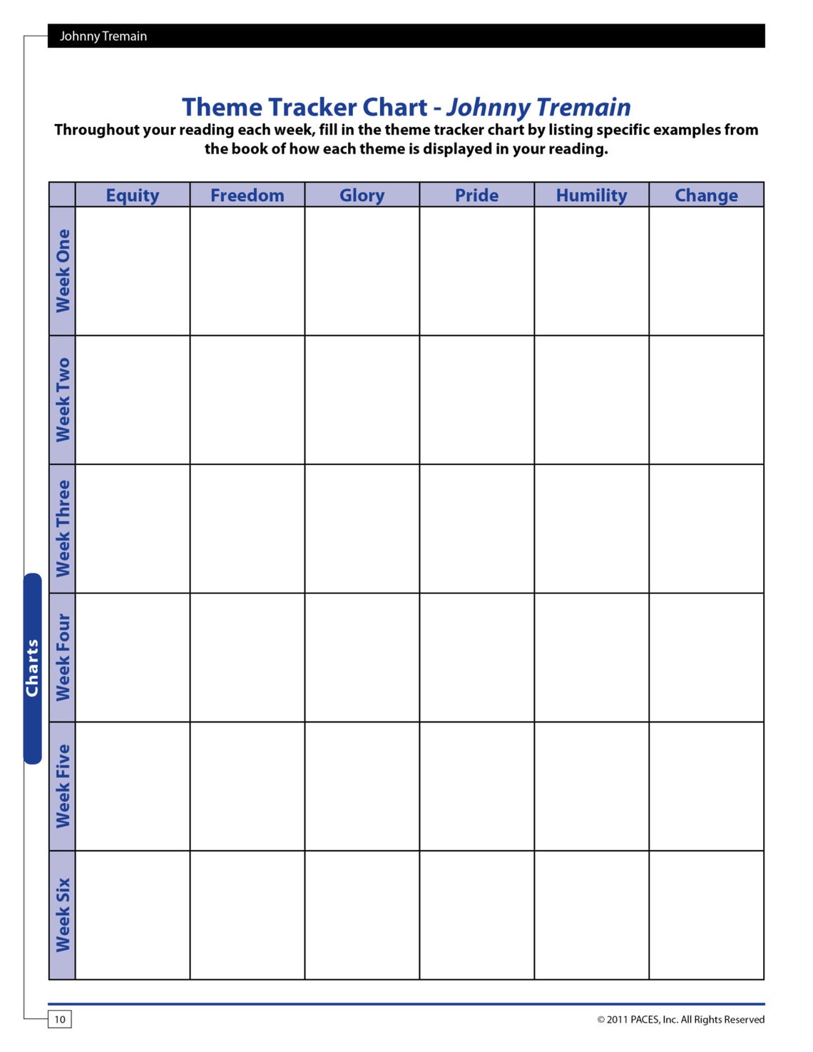 Johnny Tremain - Study Guide With Answer Key - Etsy
