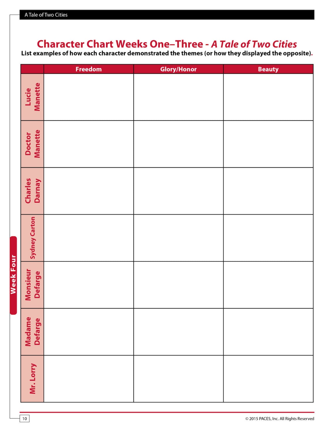 A Tale of Two Cities - Study Guide With Answer Key - Etsy